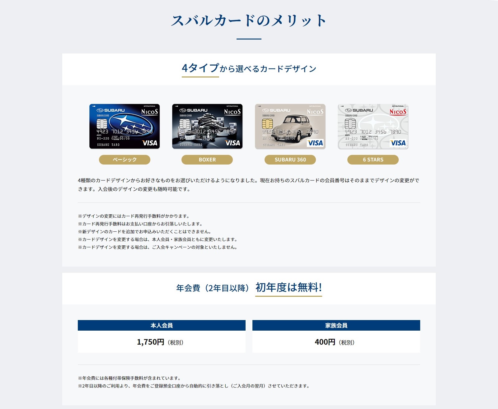 スバルカードを作ってみた